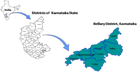 Tourist Map Guide of Ballari - Bangalore Orbit