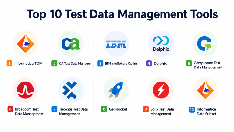 Top 10 Test Data Management Tools: Features, Pros, Cons & Comparison ...