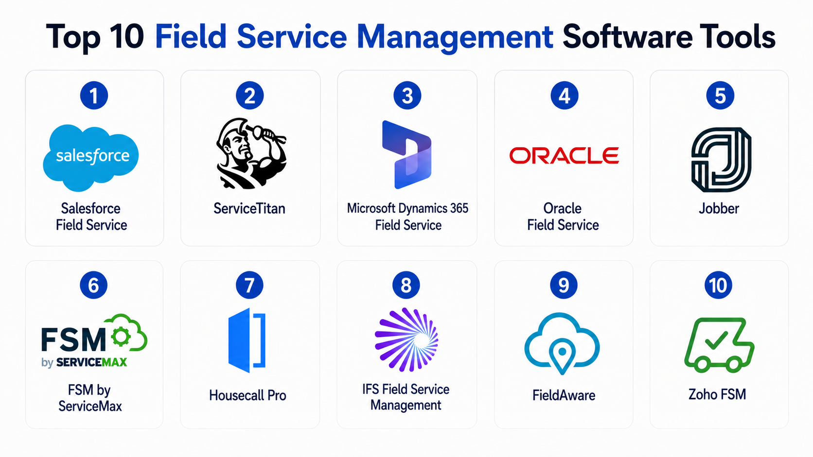 Top 10 Field Service Management Software: Features, Pros, Cons ...